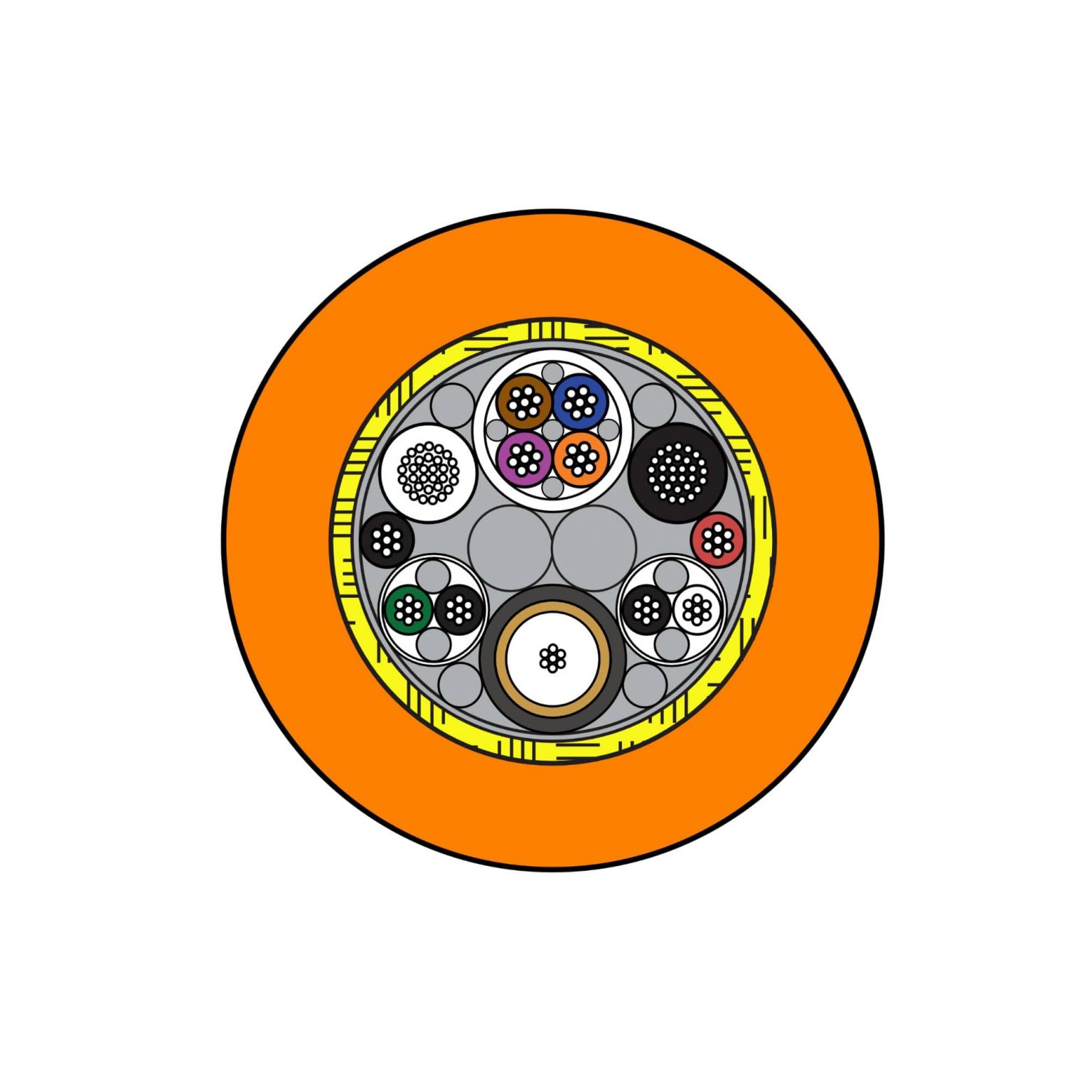 Cables & Umbilicals – Novasub