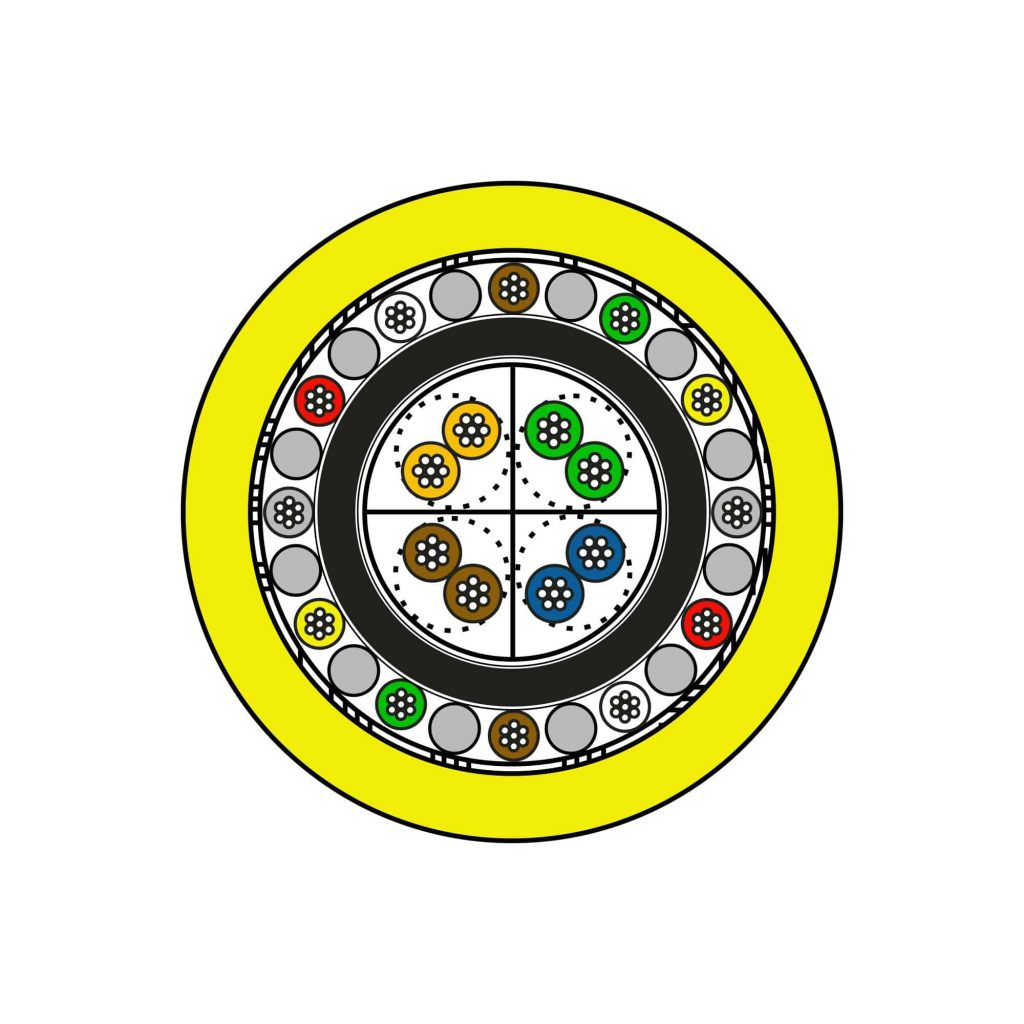 DLR-CAT6-12C24 |CAT6 Ethernet Cable, 20 Cores – Novasub