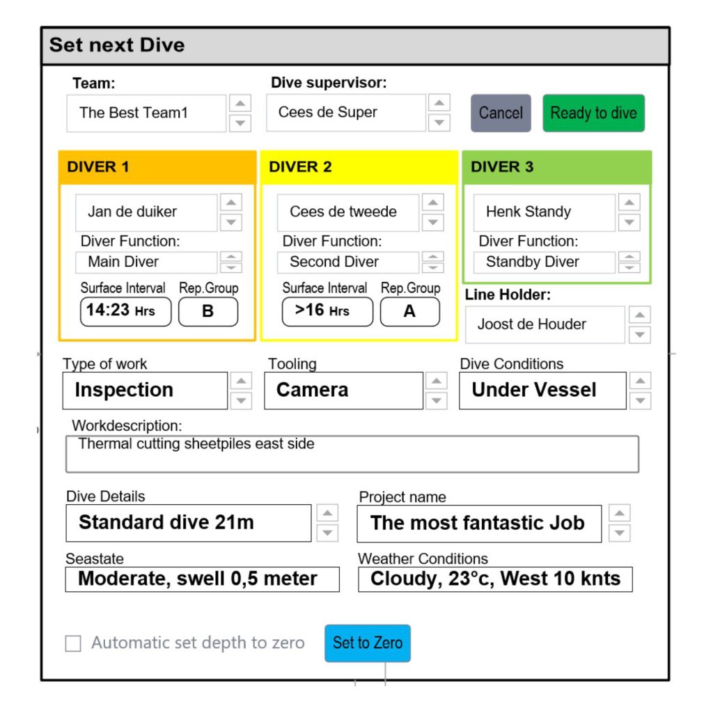DMS | Diver Monitoring System – Novasub