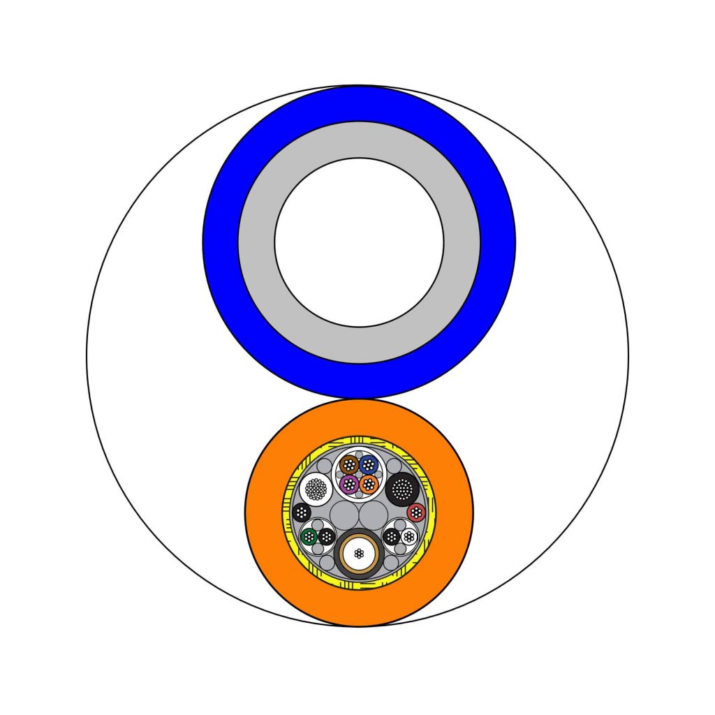 DUR05-ND1 | Diver umbilical without Pneumo Hose – Novasub